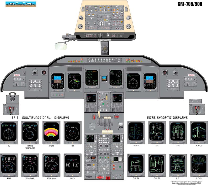 Bombardier CRJ-700/900 Aircraft Cockpit Training Poster - Flight ...