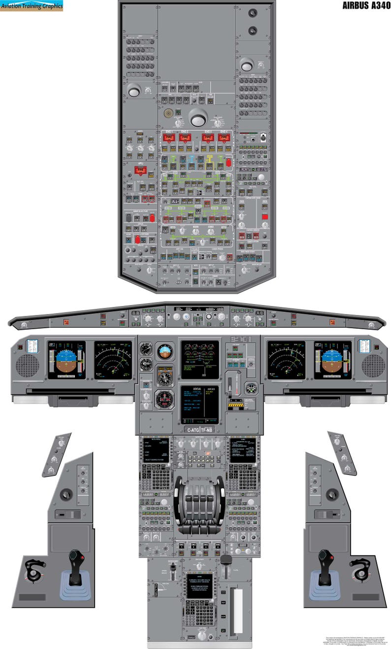 Airbus A340 Aircraft Cockpit Training Poster - Flight Schools, Pilots ...