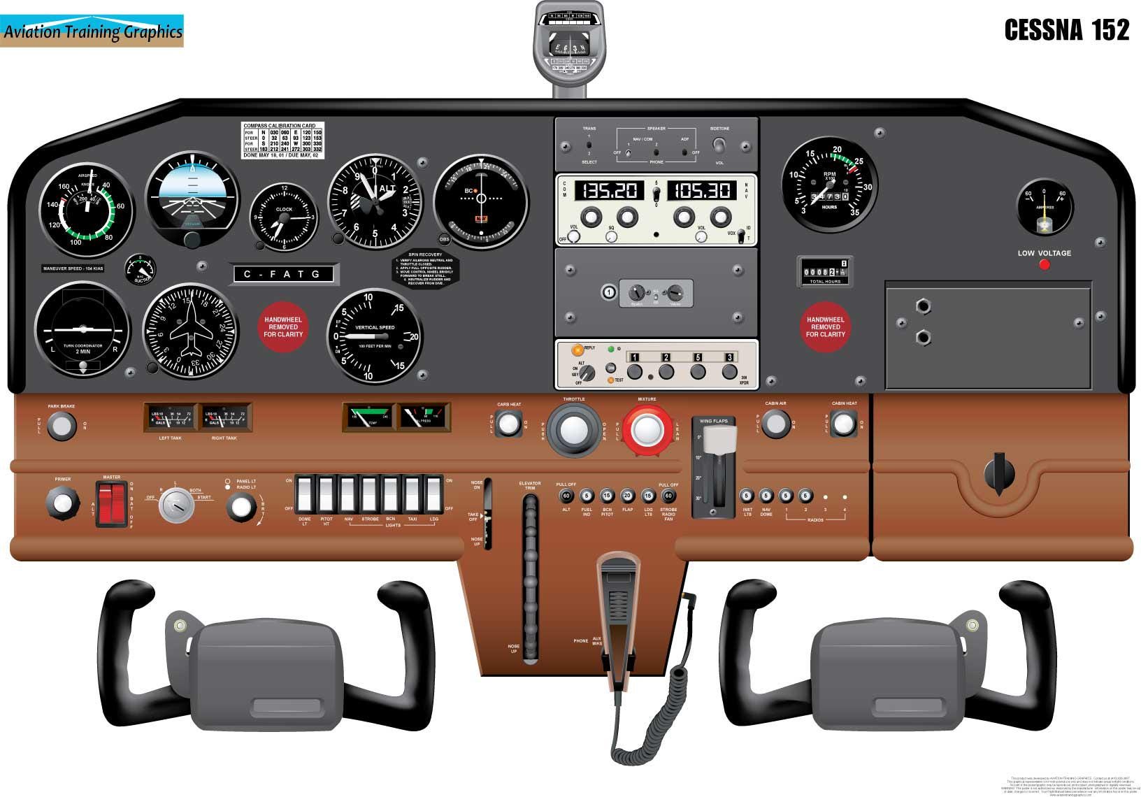 Cessna 152 Version 1.0 Aircraft Cockpit Training Poster - Flight ...