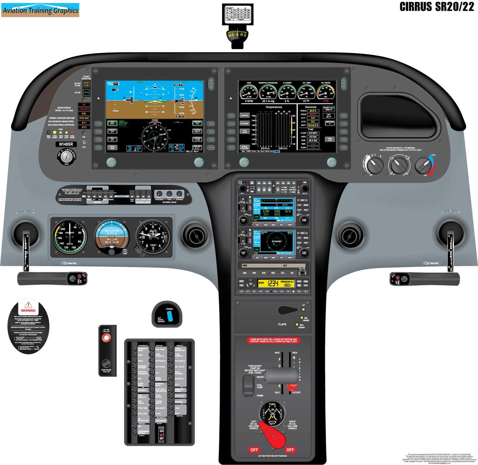 Cirrus SR20/22 Aircraft Cockpit Training Poster - Flight Schools ...