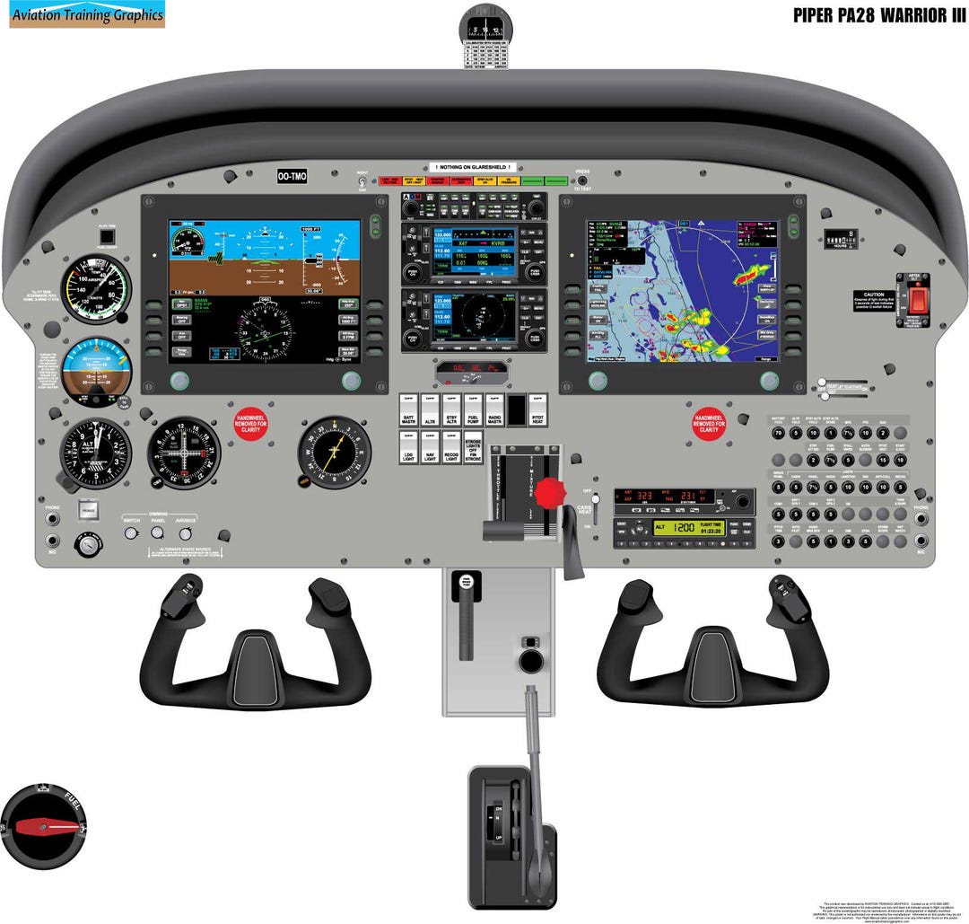 Piper PA28 Warrior III Aircraft Cockpit Training Poster - Flight ...