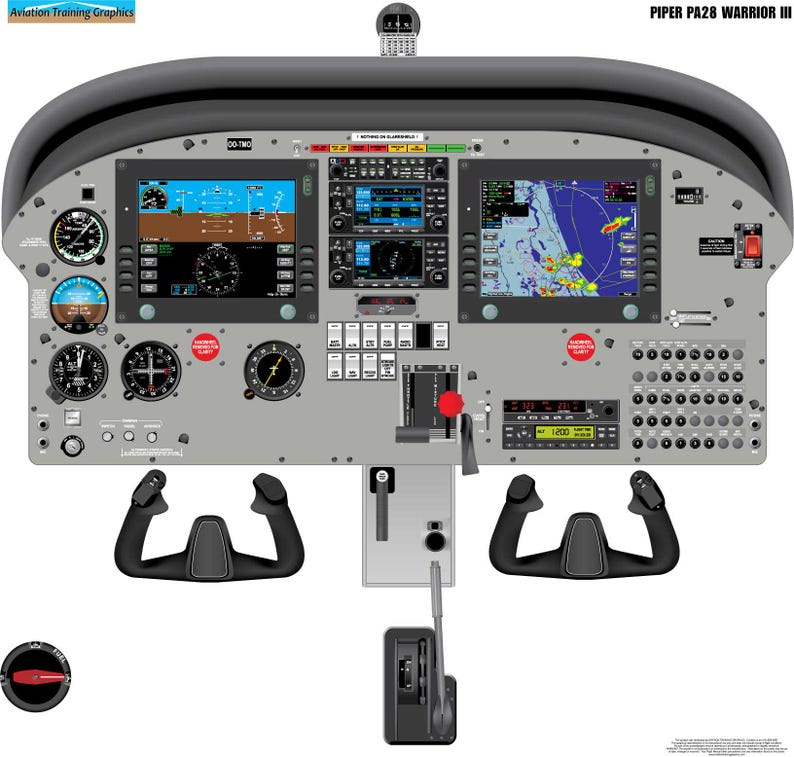 Piper PA28 Warrior III Aircraft Cockpit Training Poster - Flight ...