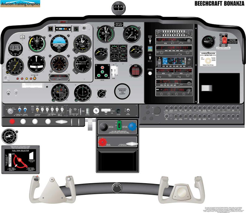 Beechcraft Bonanza Aircraft Cockpit Training Poster - Flight Schools ...