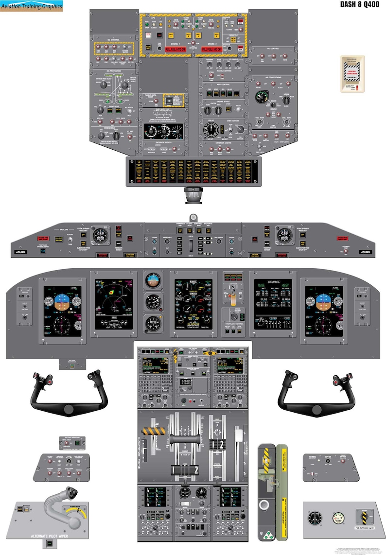 Bombardier Dash 8-Q400 Round Gauges Aircraft Cockpit Training Poster ...