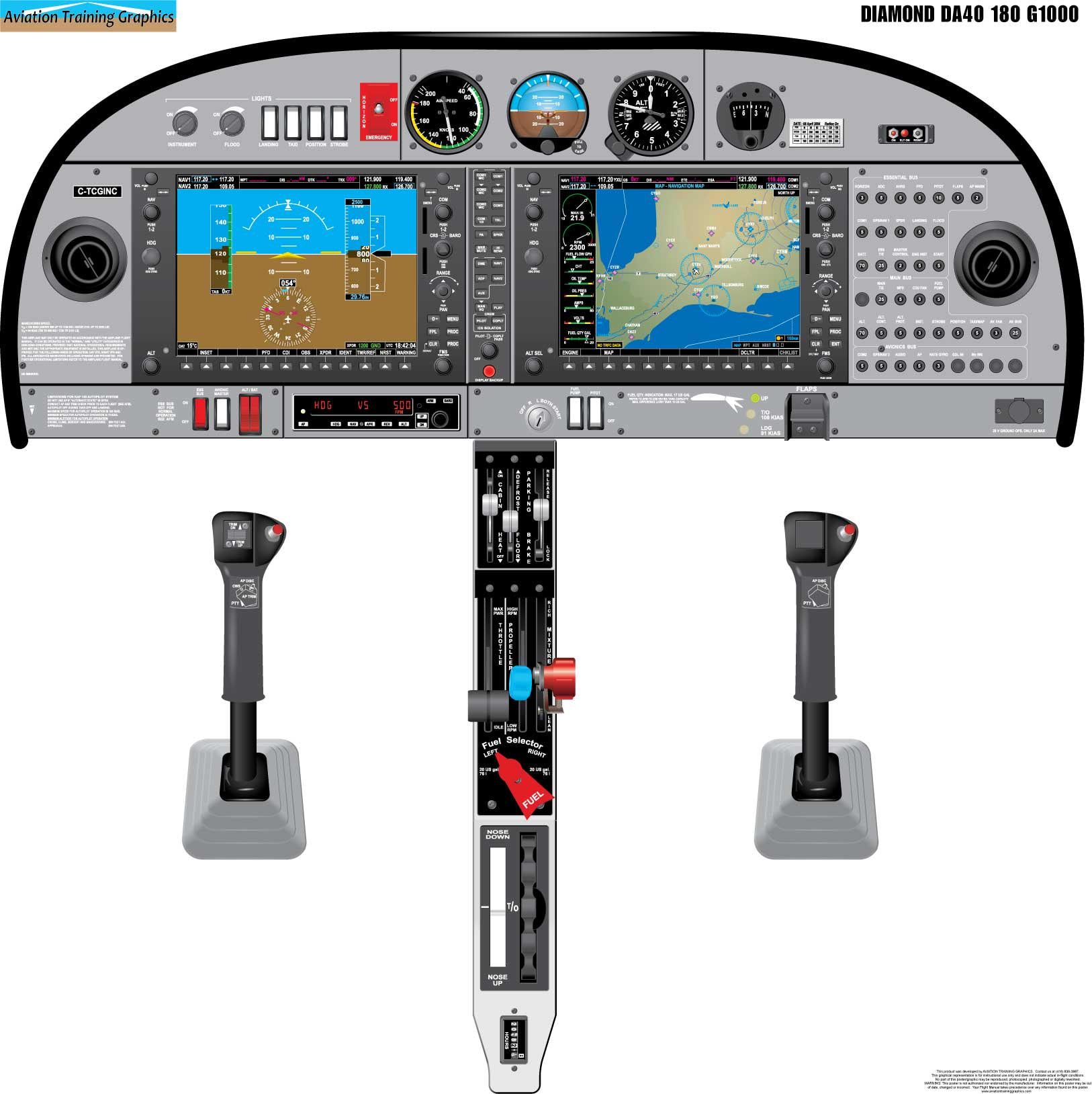 Diamond DA40 180 Star G1000 Aircraft Cockpit Training Poster - Flight ...