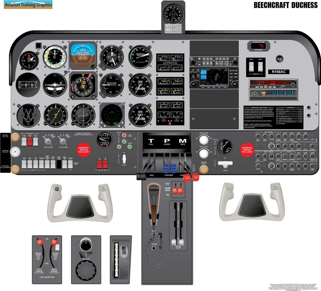 Beechcraft Duchess Aircraft Cockpit Training Poster - Flight Schools ...
