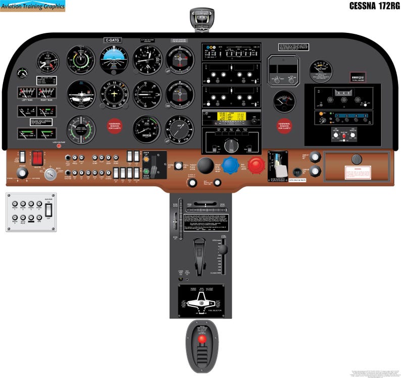 Cessna 172RG Aircraft Cockpit Training Poster - Flight Schools, Pilots ...