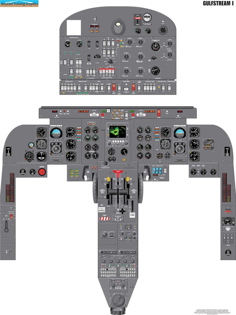 Gulfstream G-I Aircraft Cockpit Training Poster - Flight Schools ...