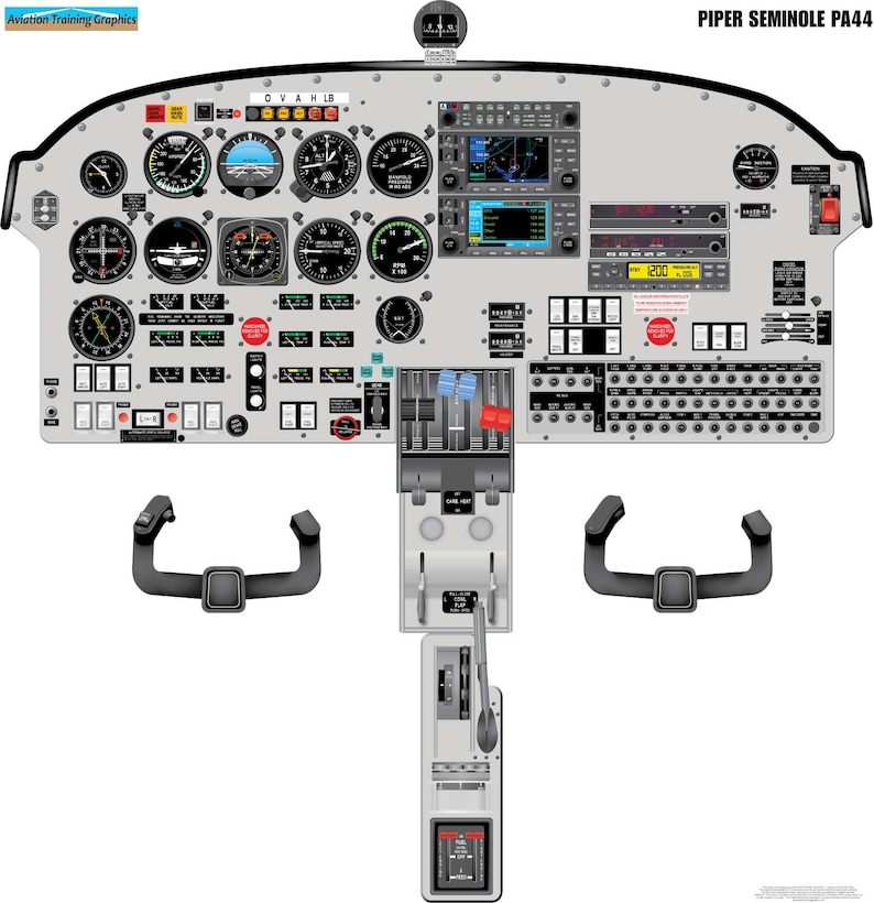Piper PA44 Seminole Version 2.0 Aircraft Cockpit Training Poster ...