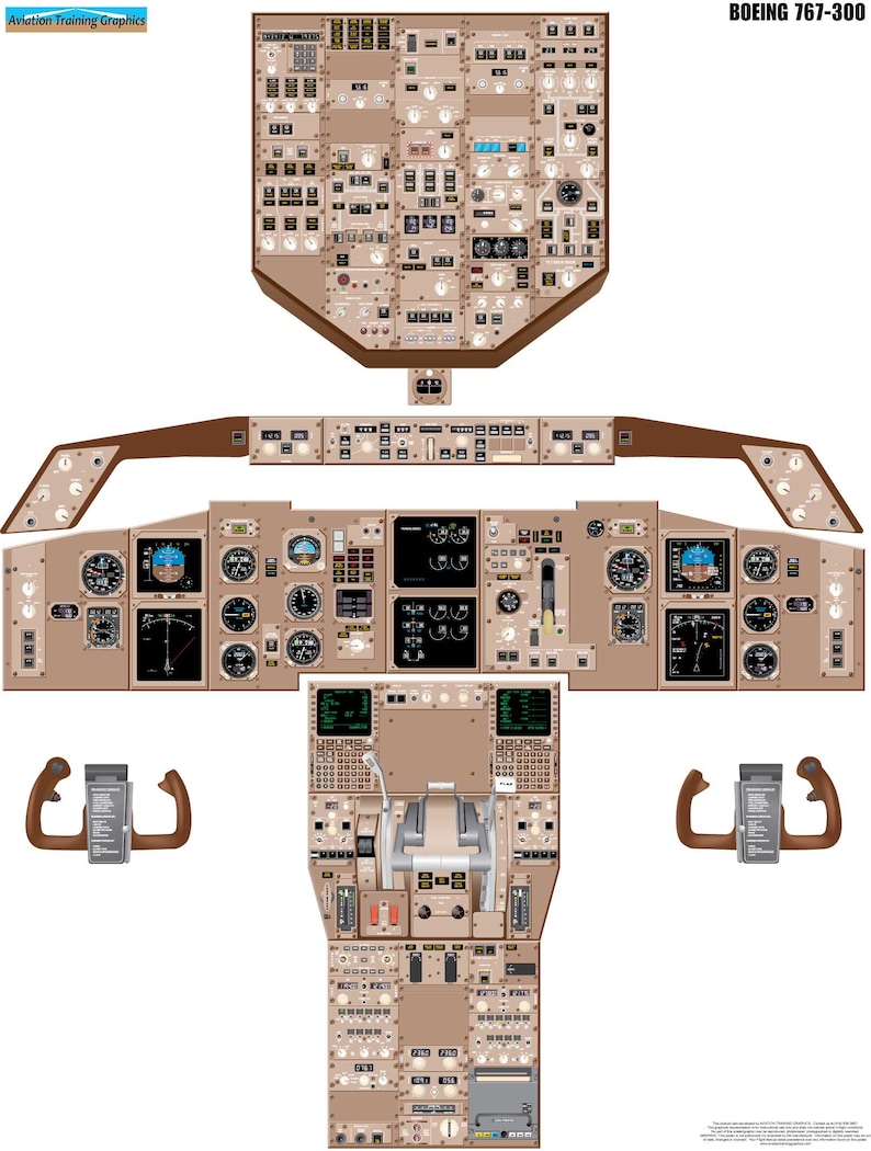 Boeing 767-300 Aircraft Cockpit Training Poster - Flight Schools ...