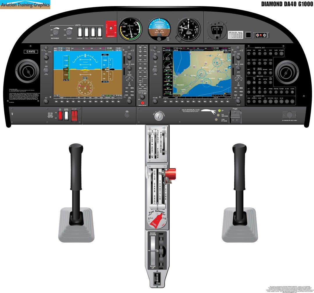 Diamond DA40 G1000 Aircraft Cockpit Training Poster - Flight Schools ...