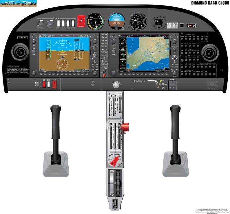 Diamond DA40 G1000 Aircraft Cockpit Training Poster - Flight Schools ...