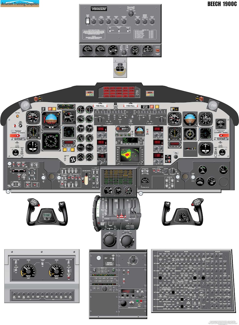 Beechcraft 1900C Aircraft Cockpit Training Poster - Flight Schools ...