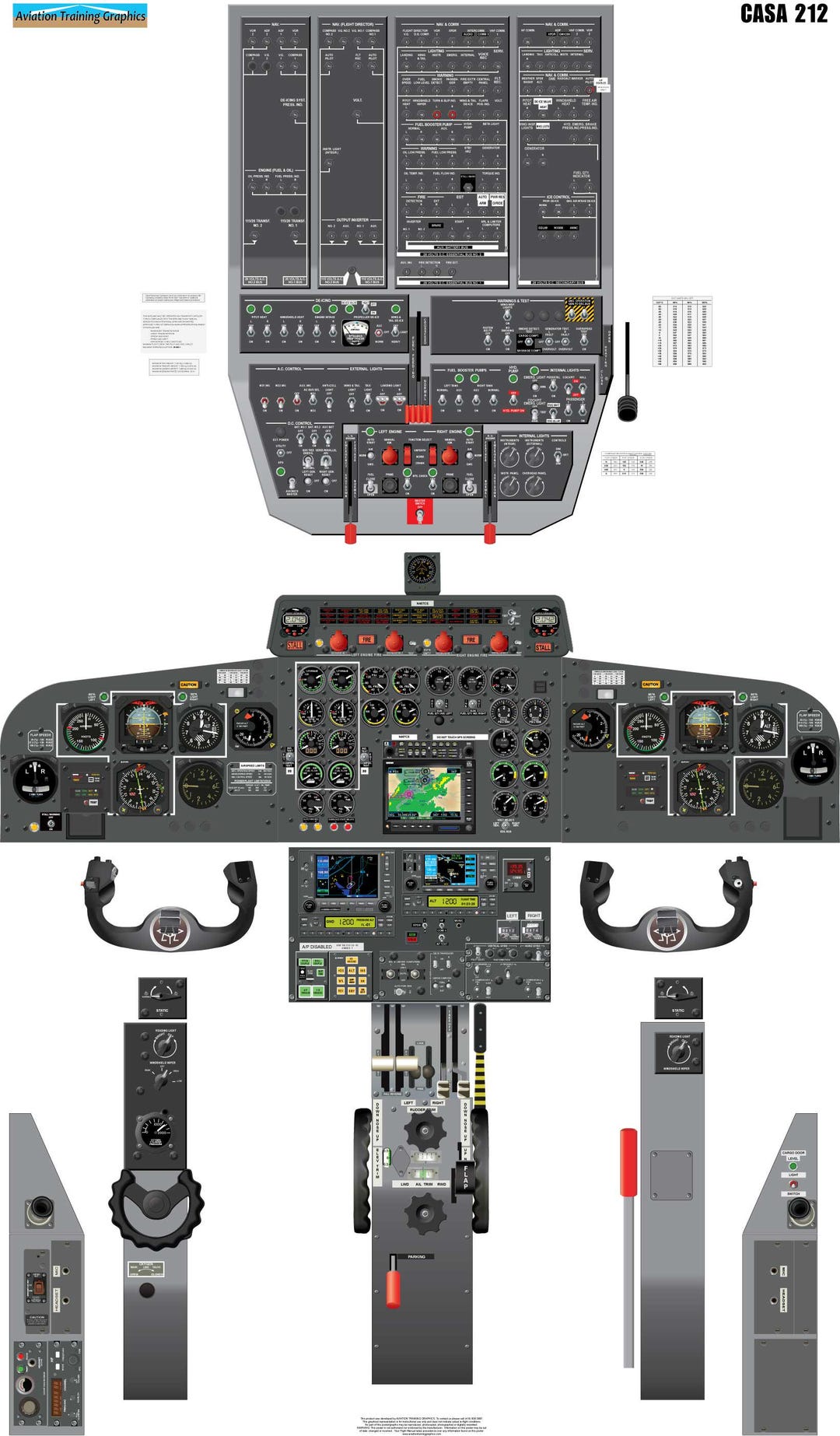 CASA-212 Aircraft Cockpit Training Poster - Flight Schools, Pilots ...