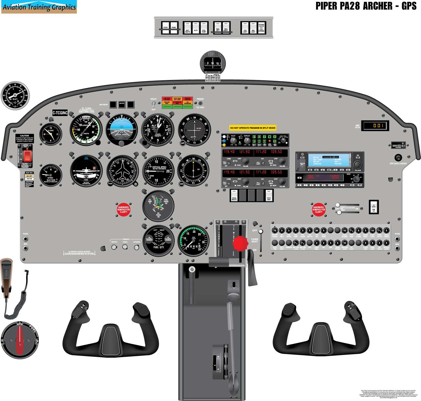 Piper PA28 Archer GPS Aircraft Cockpit Training Poster - Flight Schools ...