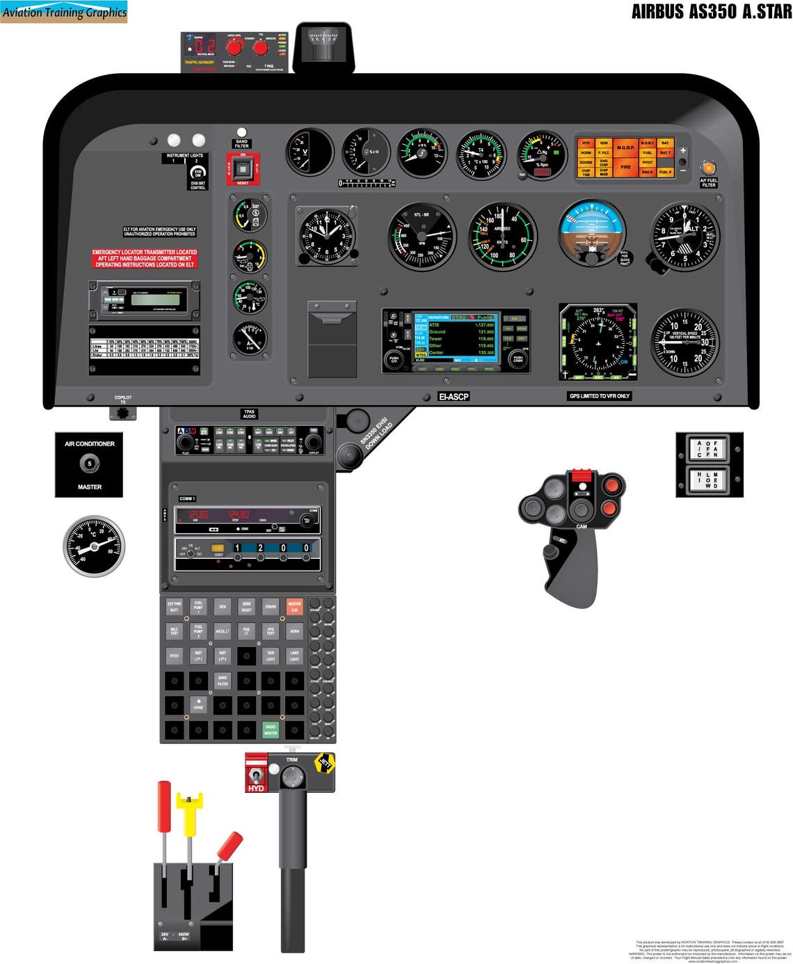 Airbus AS350 A.star Helicopter Cockpit Training Poster - Flight Schools ...