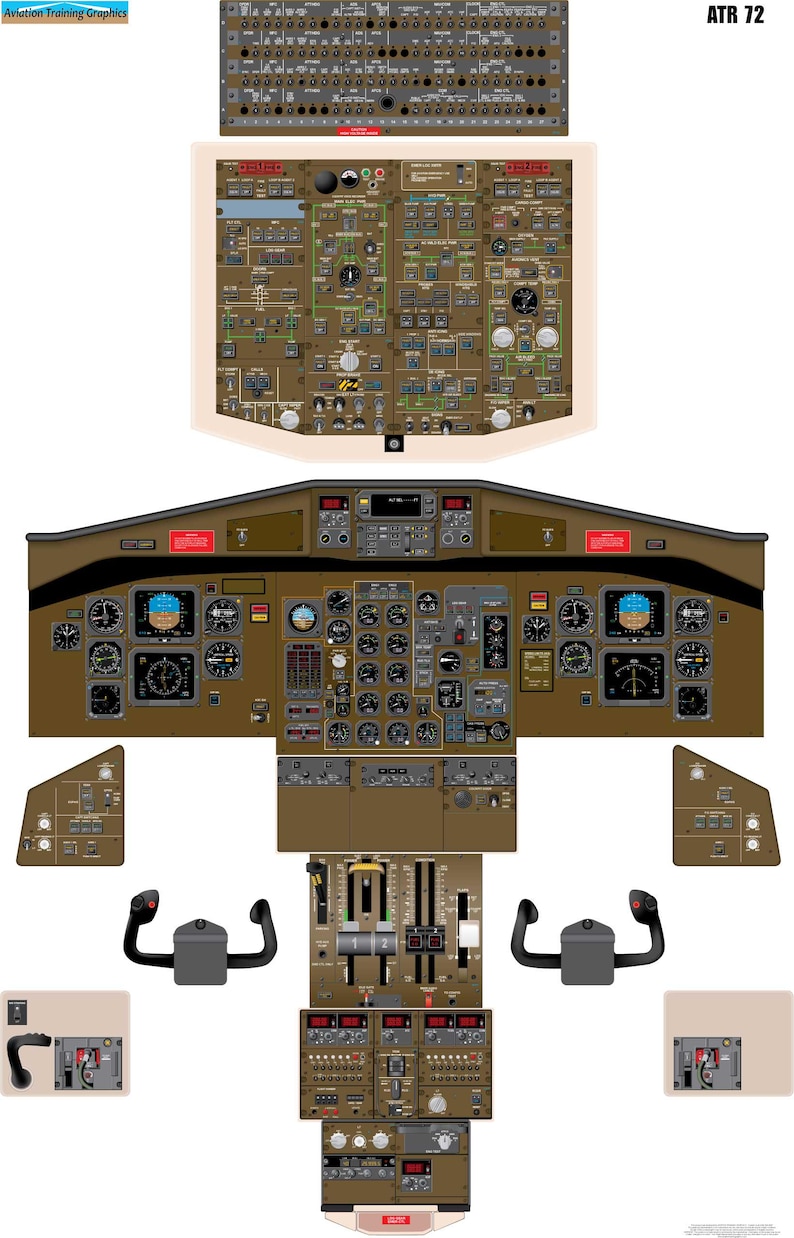 ATR-72 Aircraft Cockpit Training Poster - Flight Schools, Pilots ...