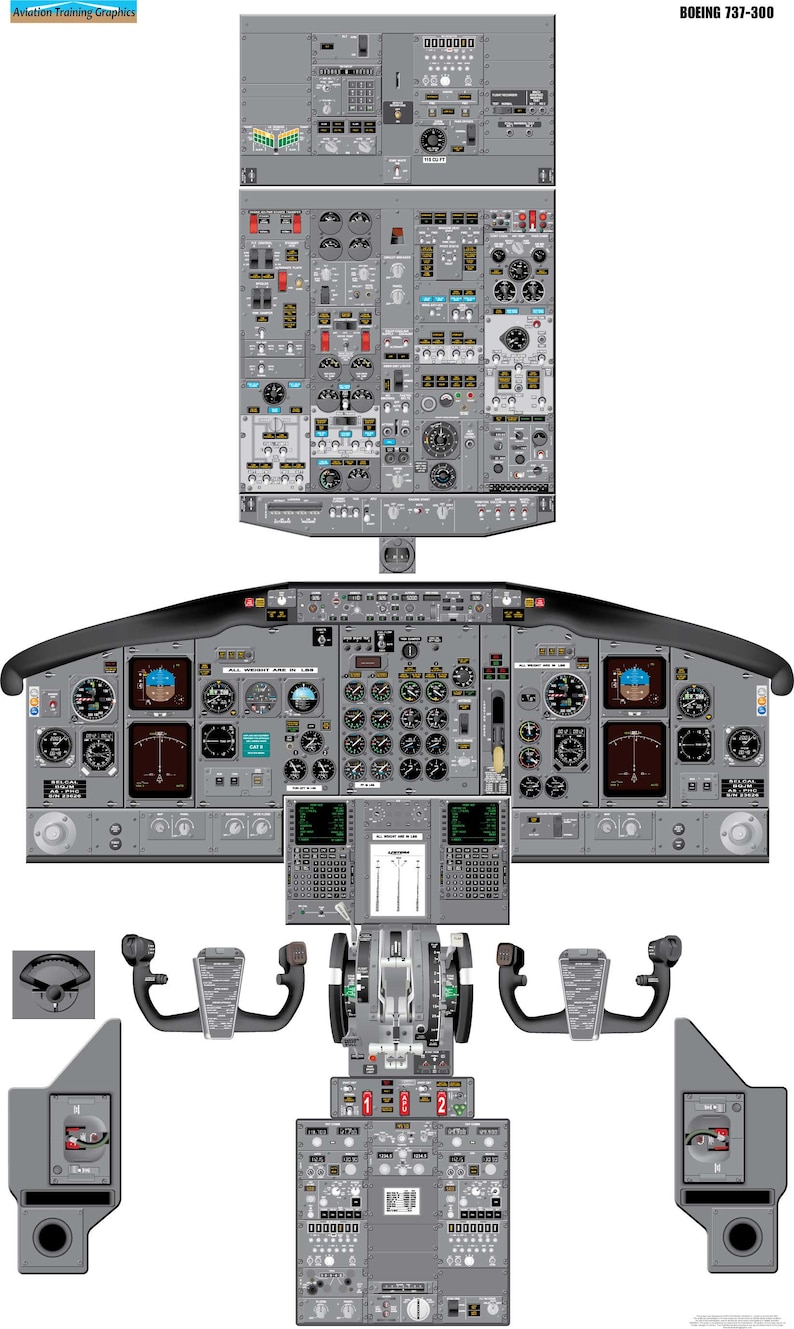 Boeing 737-300 Aircraft Cockpit Training Poster - Flight Schools ...