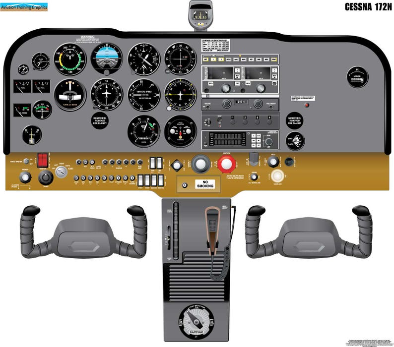 Cessna 172N Aircraft Cockpit Training Poster - Flight Schools, Pilots ...