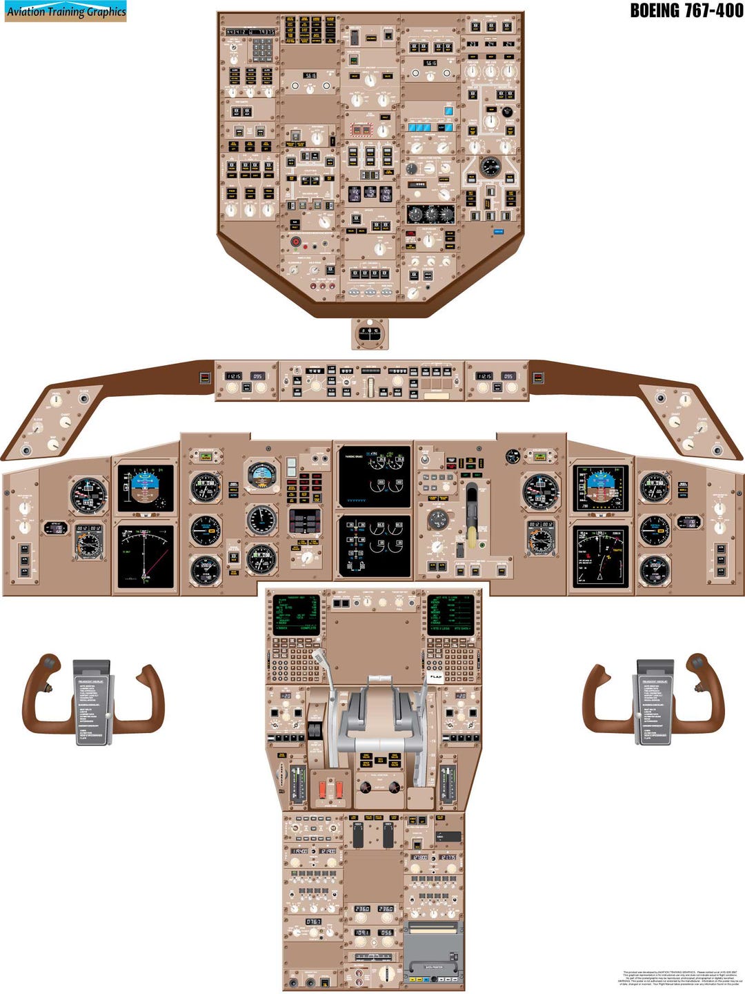Boeing 767-400 Aircraft Cockpit Training Poster - Flight Schools ...