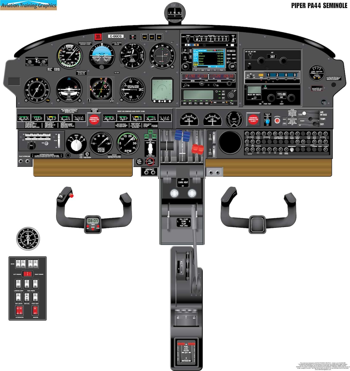 Piper PA44 Seminole Aircraft Cockpit Training Poster - Flight Schools ...