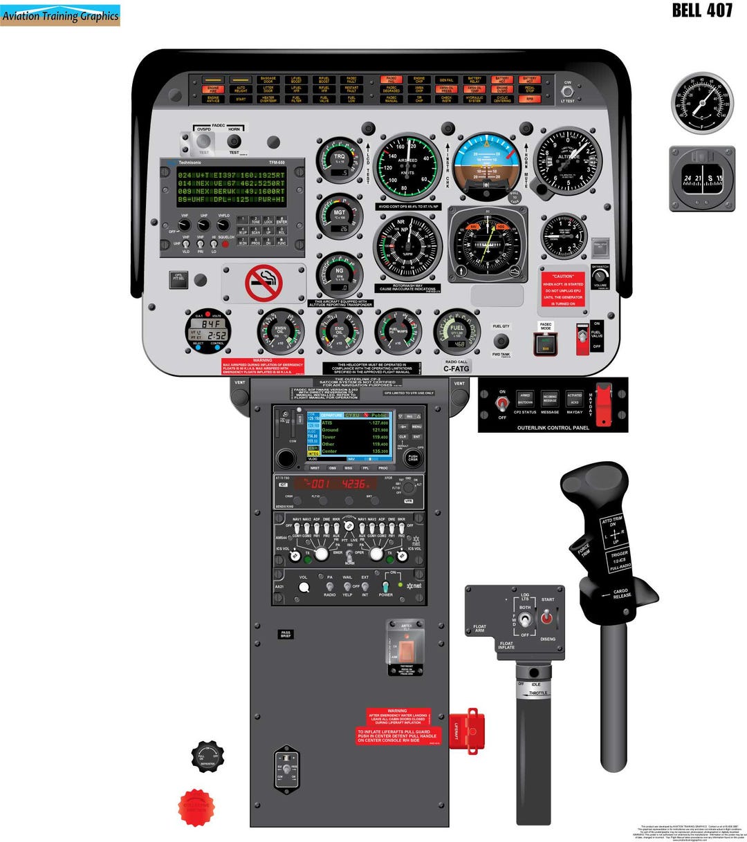 Bell 407 Helicopter Cockpit Training Poster - Flight Schools, Pilots ...