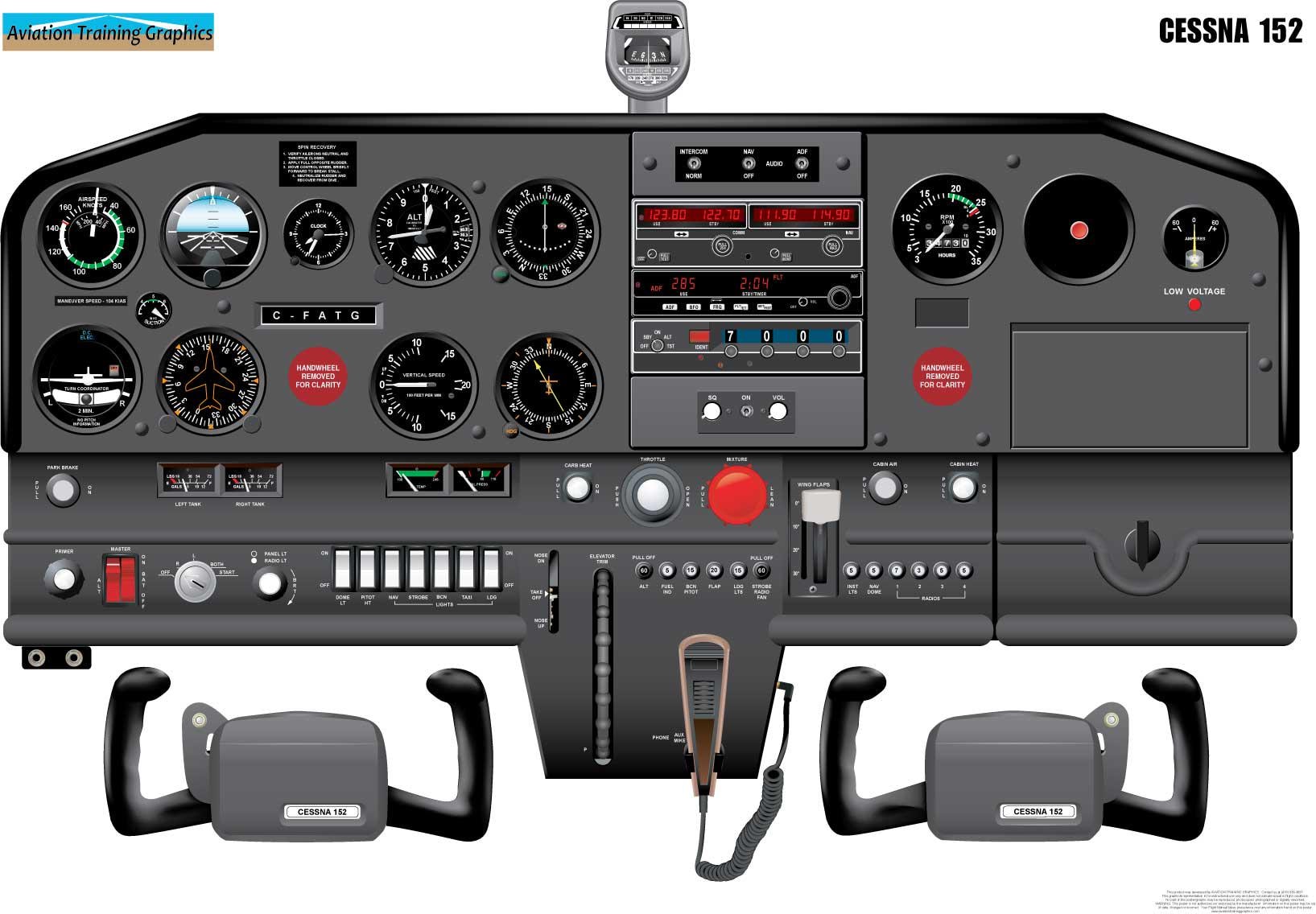 Cessna 152 Version 2.0 Aircraft Cockpit Training Poster - Flight ...