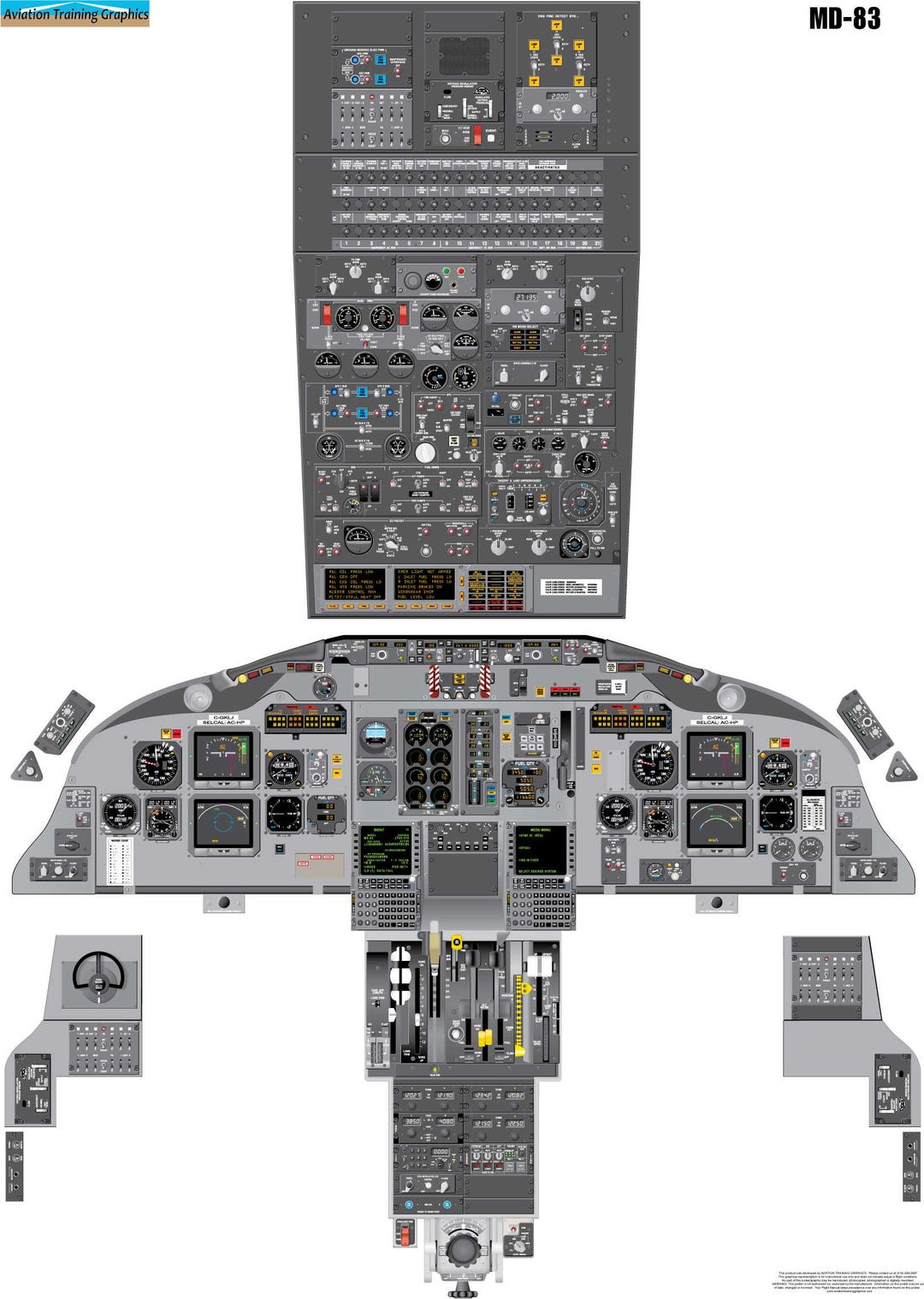 Boeing MD-83 Aircraft Cockpit Training Poster - Flight Schools, Pilots ...