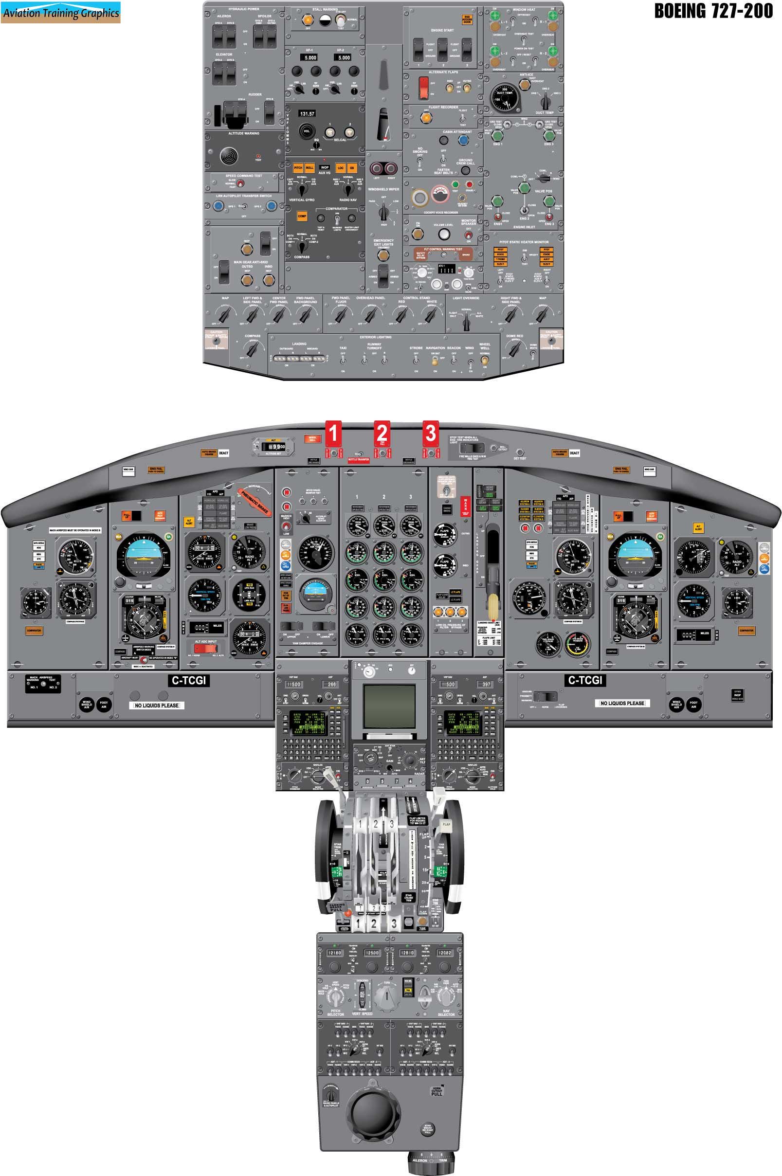 Boeing 727-200 Aircraft Cockpit Training Poster - Flight Schools ...