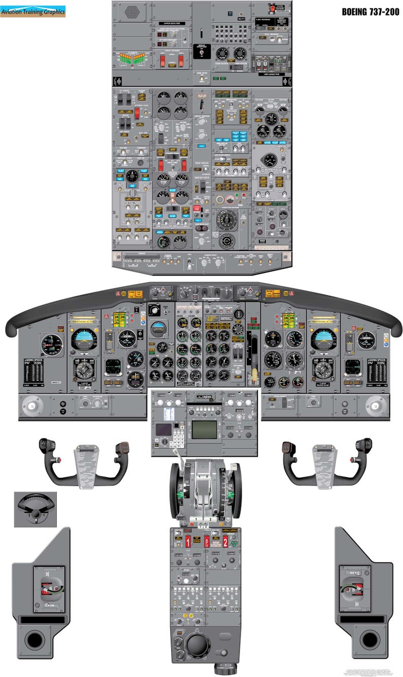 Boeing 737-200 Aircraft Cockpit Training Poster - Flight Schools ...