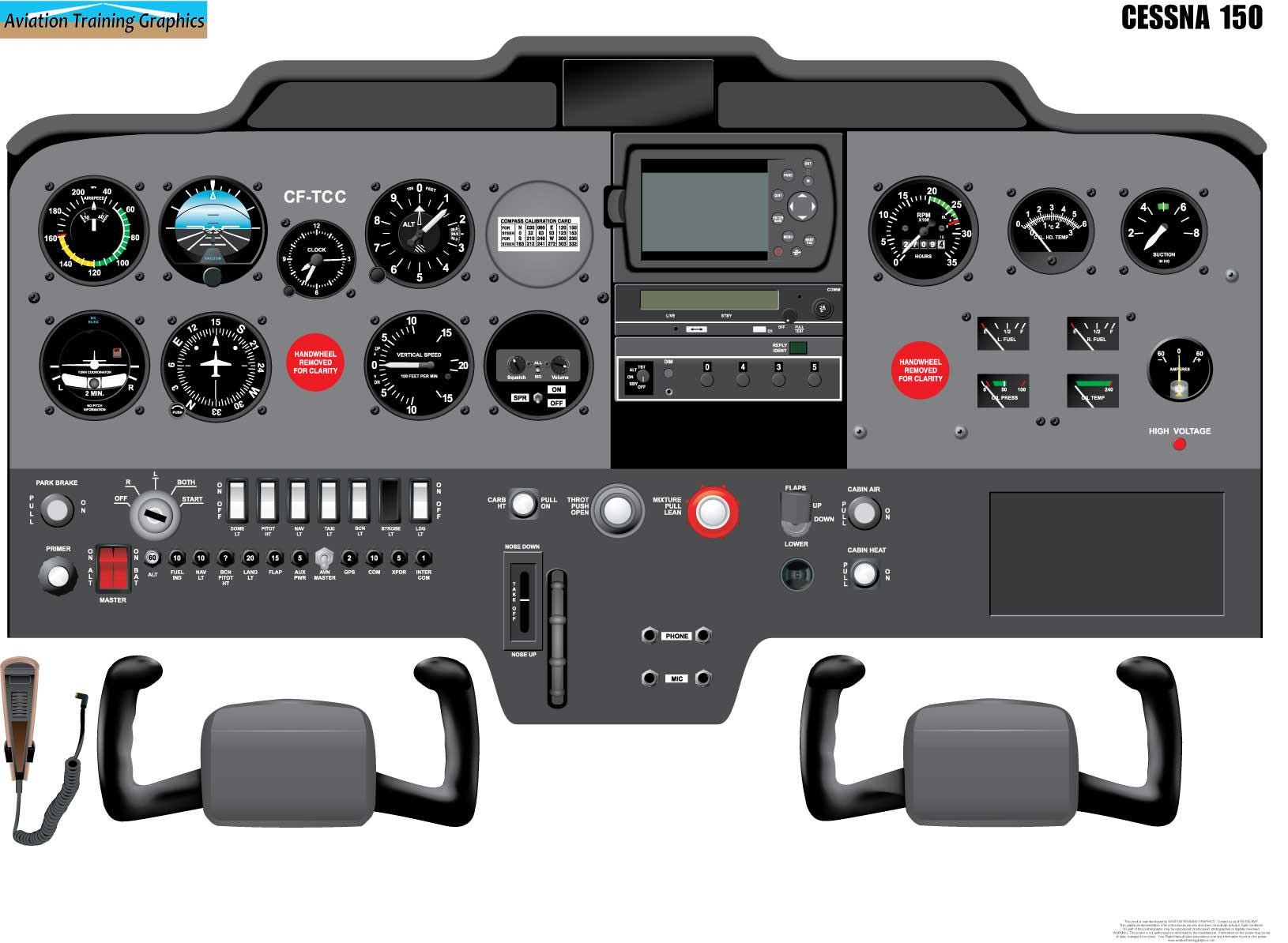 Cessna 150 Aircraft Cockpit Training Poster - Flight Schools, Pilots ...