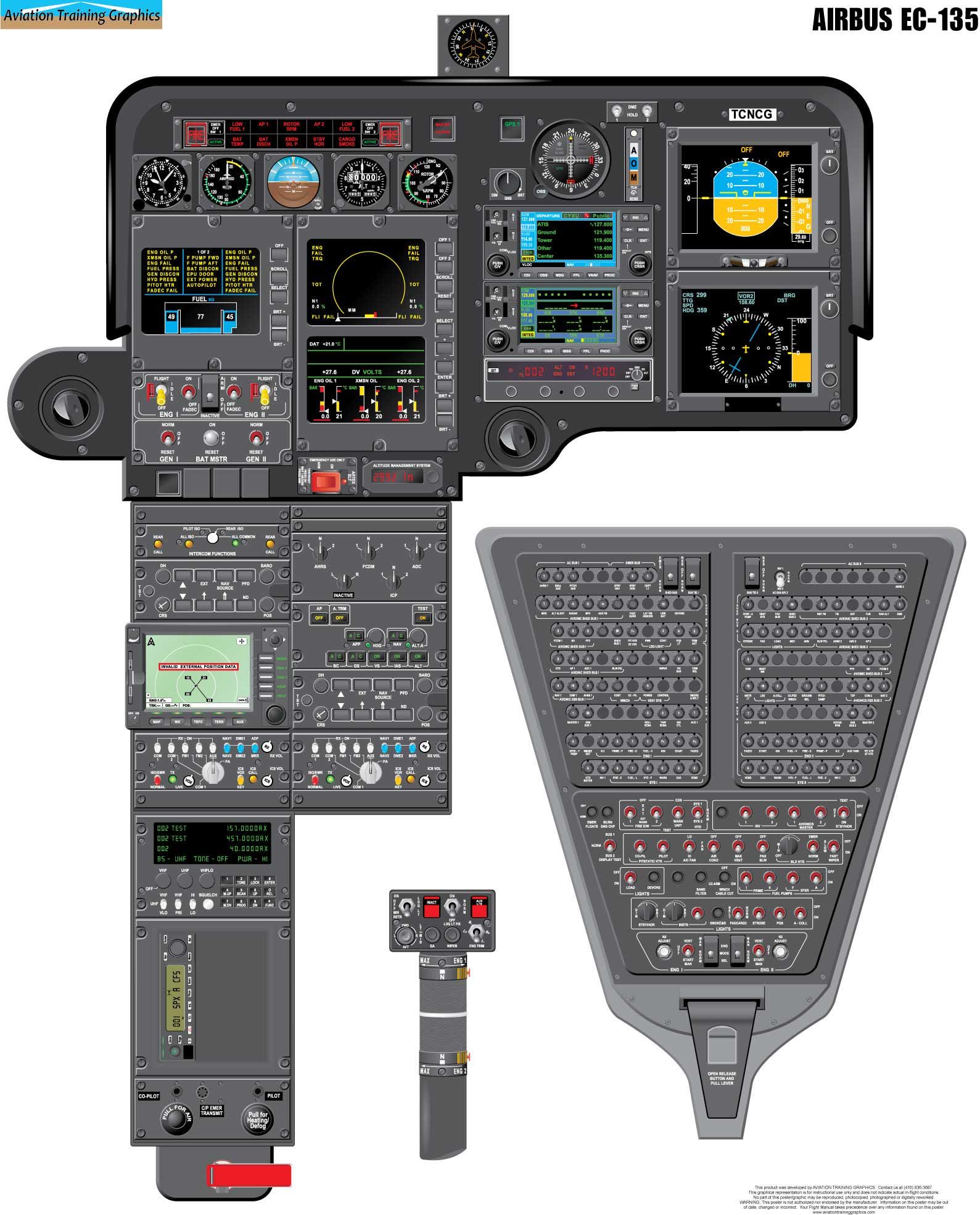 Eurocopter Ec135 Cockpit