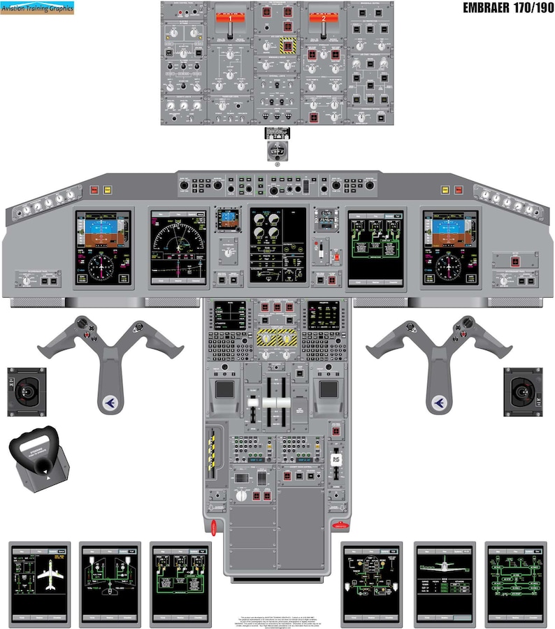 Embraer 170 / 190 Aircraft Cockpit Training Poster - Flight Schools ...