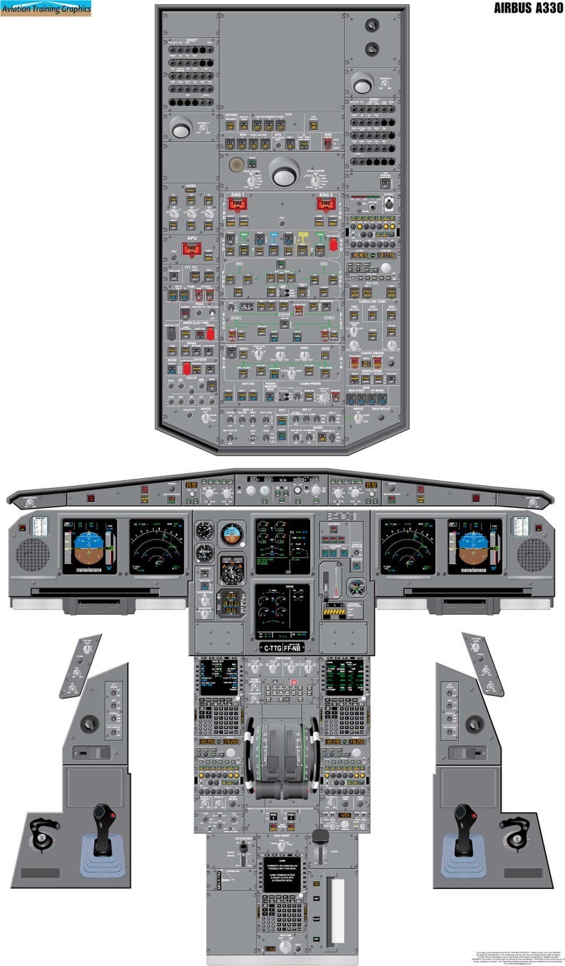 Airbus A330 Aircraft Cockpit Training Poster - Flight Schools, Pilots ...