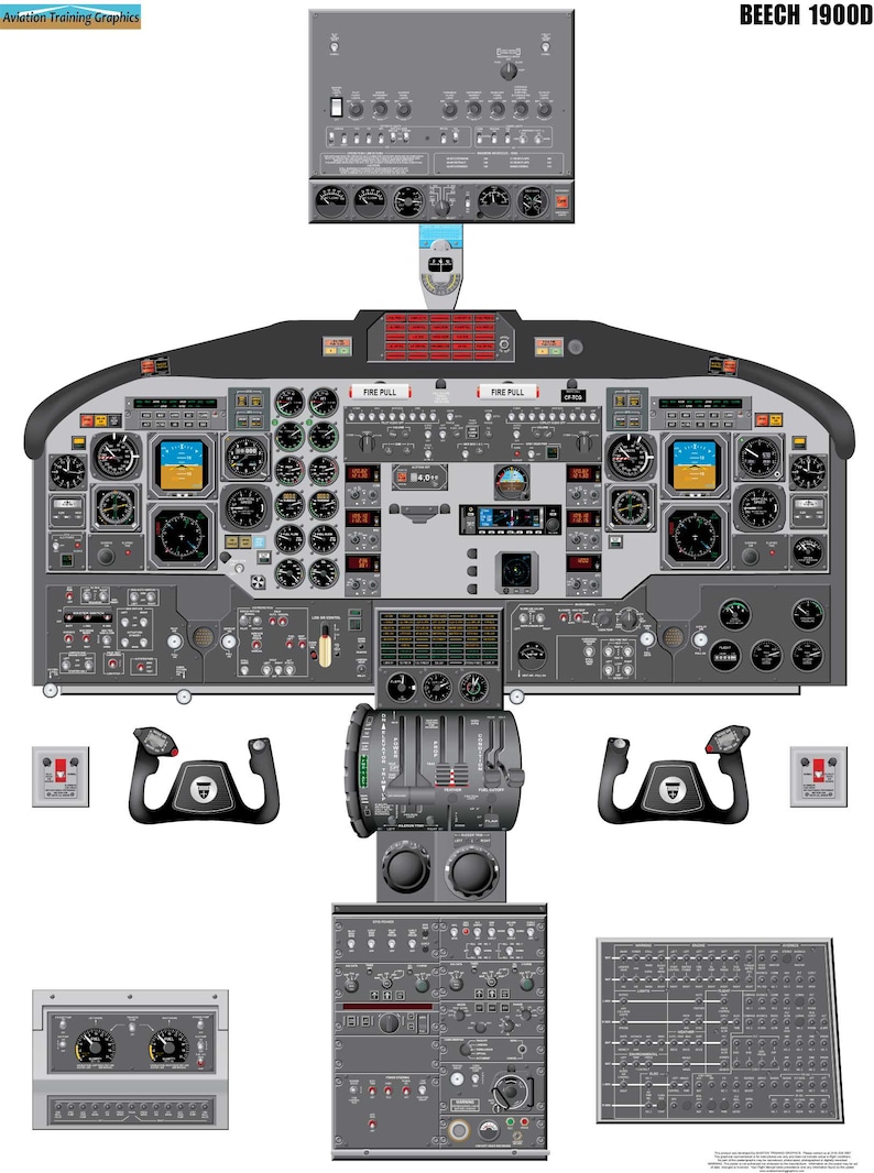 Beechcraft 1900D Aircraft Cockpit Training Poster - Flight Schools ...