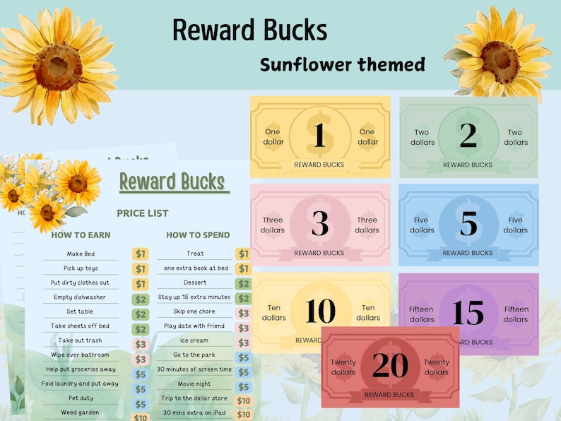 Kids Chore Chart, Kids Chart Bundle, Editable Kids Cjore Chart, Canva ...