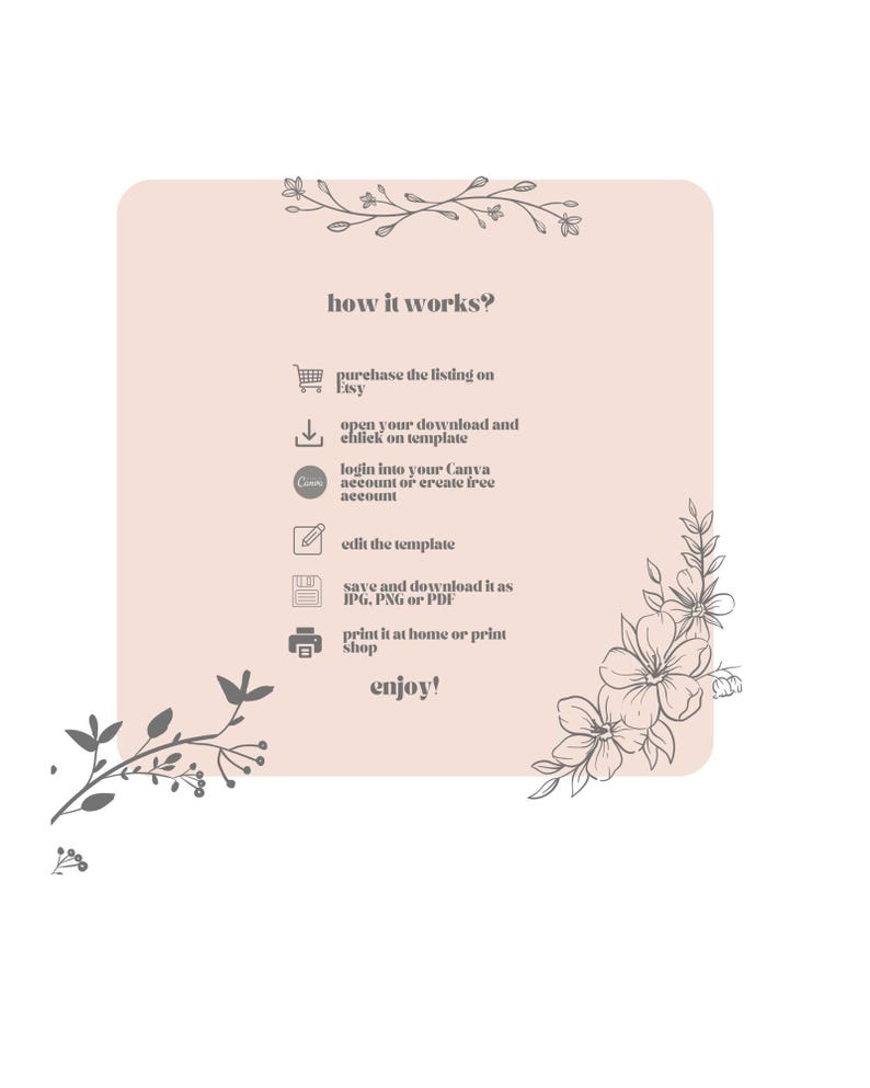 Two Let the Dogs Out Invitation, All Ages Birthday Puppy Themed. 2nd ...