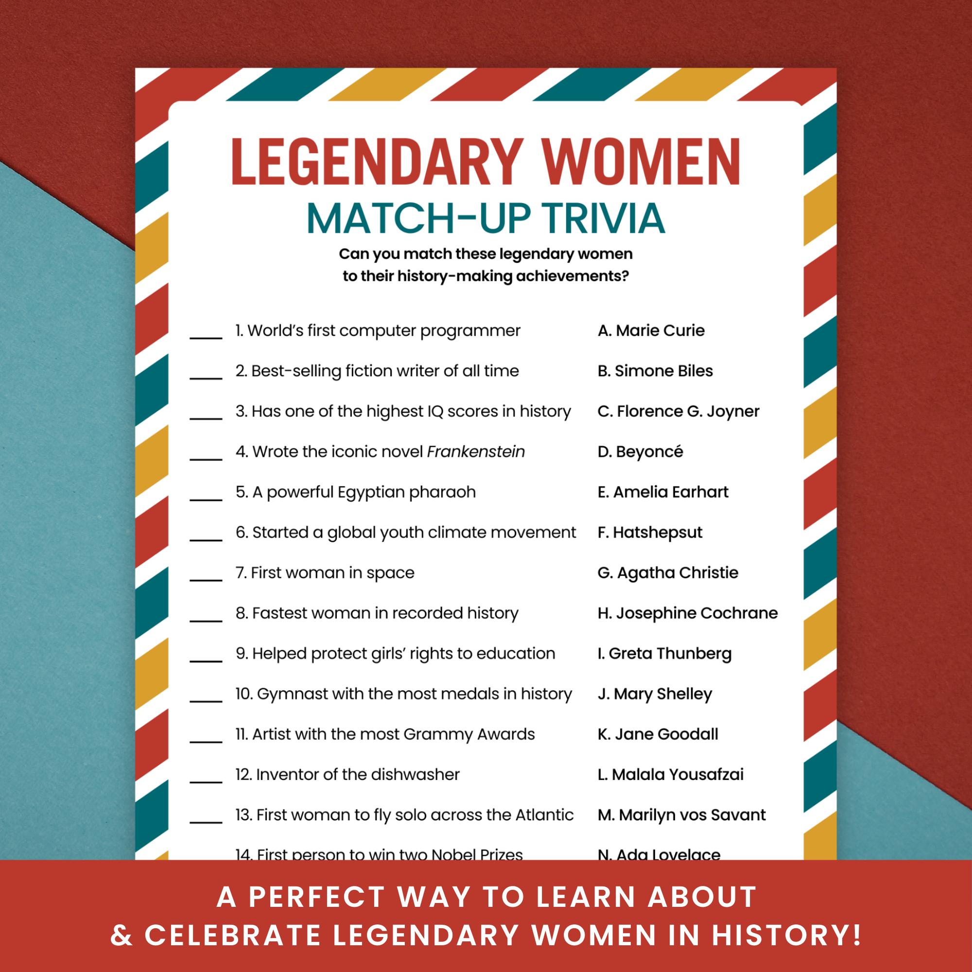 Famous Women in History, PRINTABLE Womens History Trivia for Kids ...