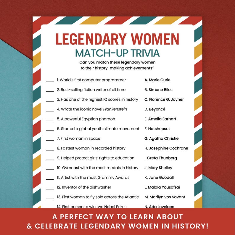 Famous Women in History, PRINTABLE Womens History Trivia for Kids ...