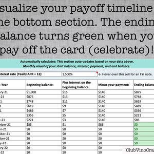 Google Sheets Credit Card Payoff Calculator and Timeline - Easy ...