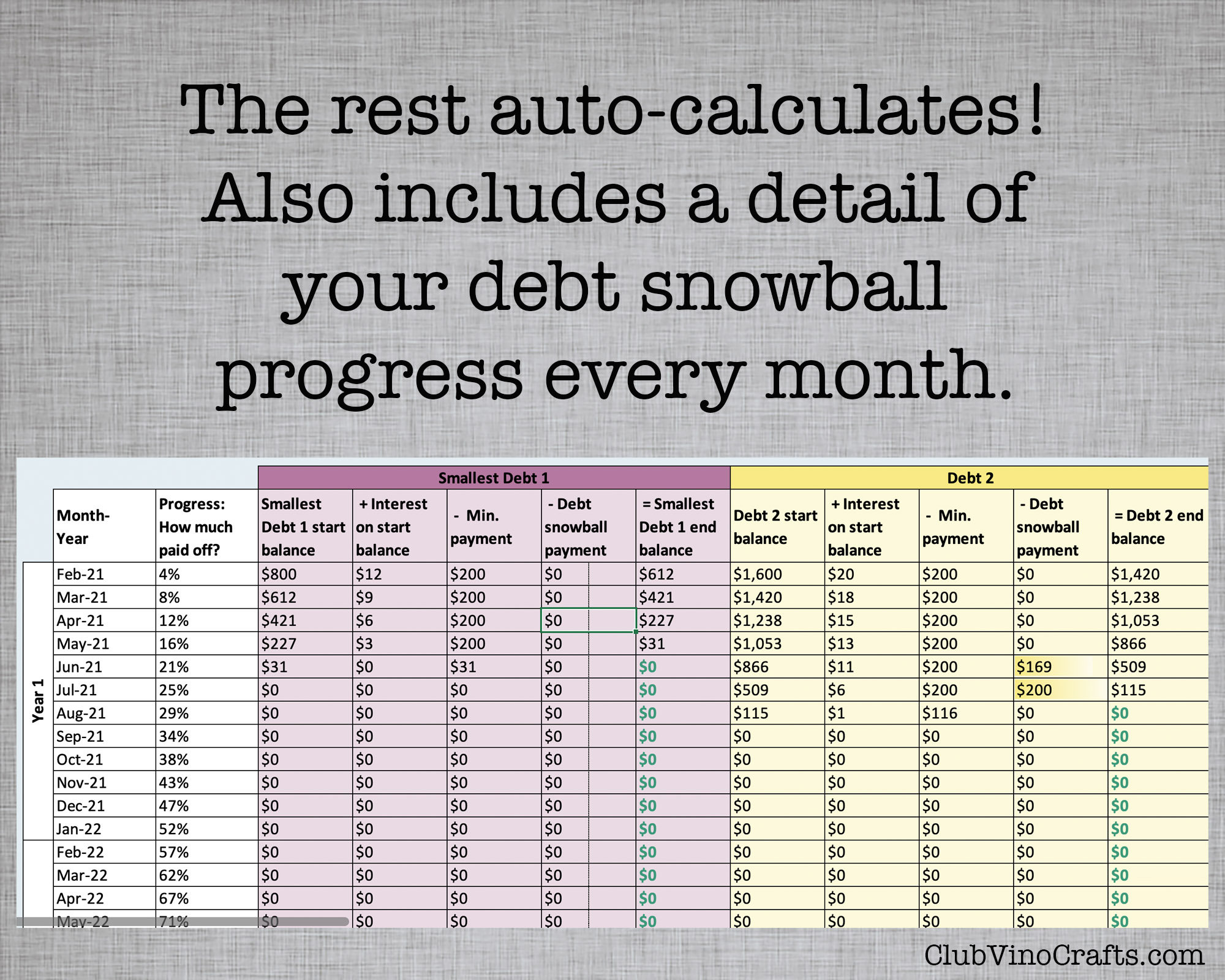 Excel Debt Snowball Calculator and Timeline Easy Financial | Etsy