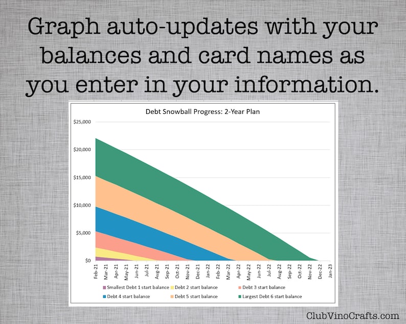 Excel Debt Snowball Calculator and Timeline - Easy Financial Tracker ...
