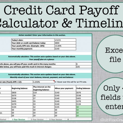 Excel Credit Card Payoff Calculator and Timeline Easy - Etsy