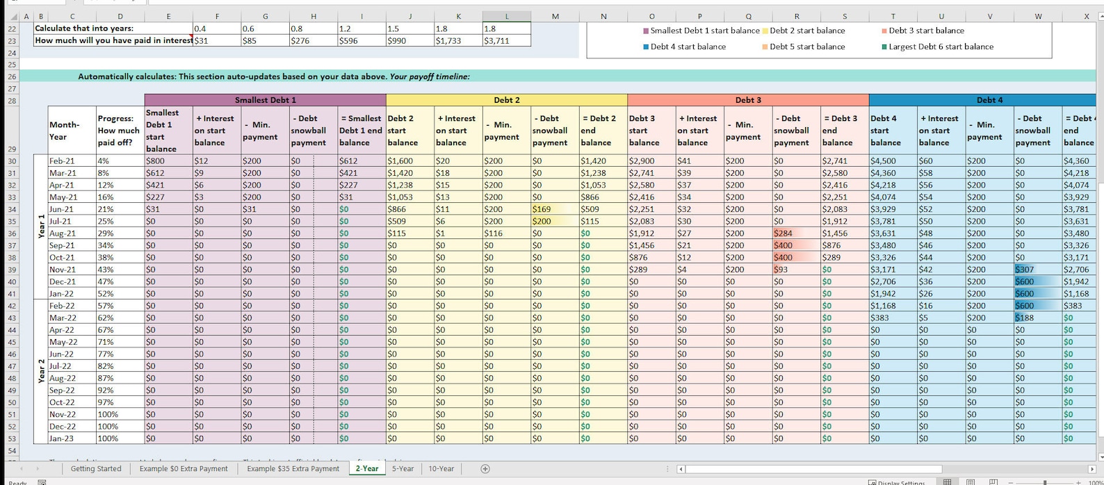 Excel Debt Snowball Calculator and Timeline - Easy Financial Tracker ...