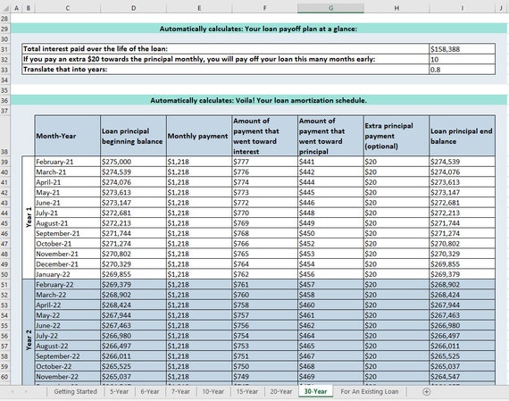40+ Commercial Mortgage Rates Calculator - EilidhHaydley 40+ Commercial Mortgage Rates Calculator - EilidhHaydley