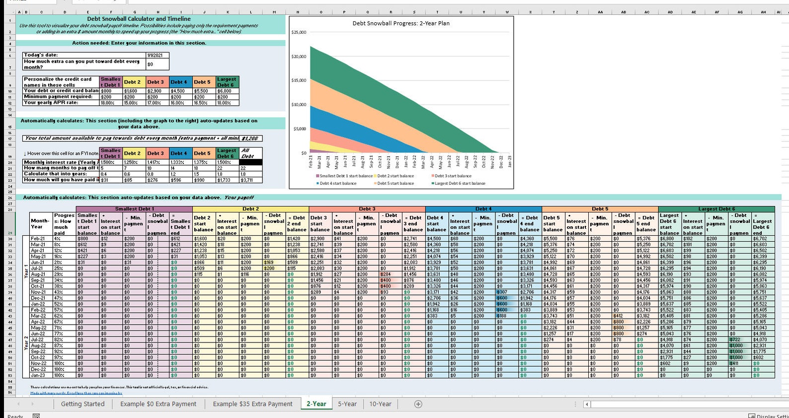Excel Debt Snowball Calculator and Timeline - Easy Financial Tracker ...