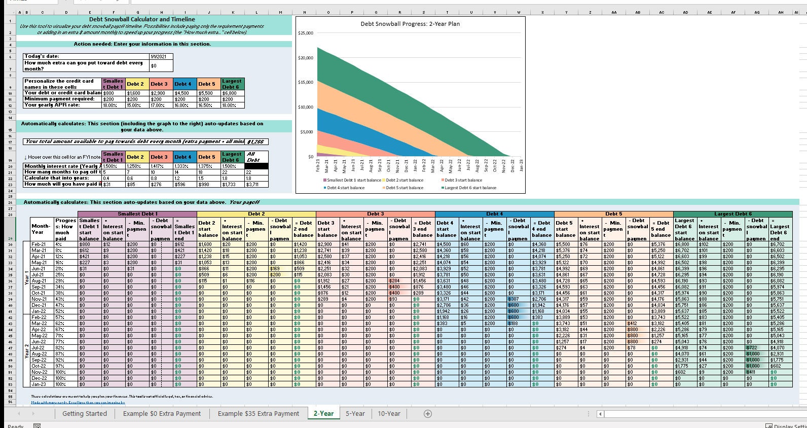Excel Debt Snowball Calculator and Timeline - Easy Financial Tracker ...