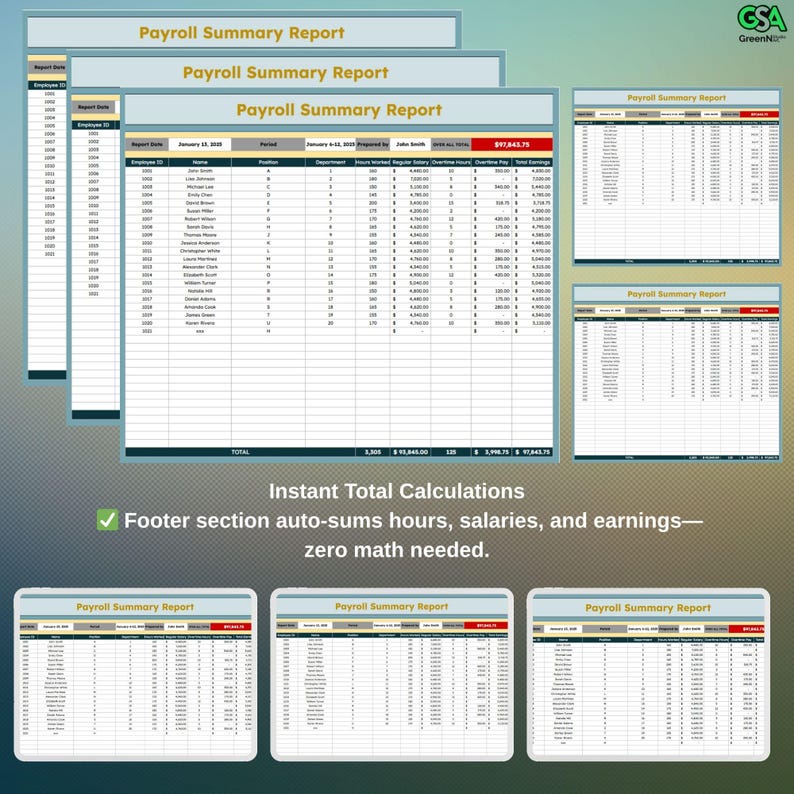 Payroll Summary Report Template: Google Sheets Employee Hour Tracker - Etsy