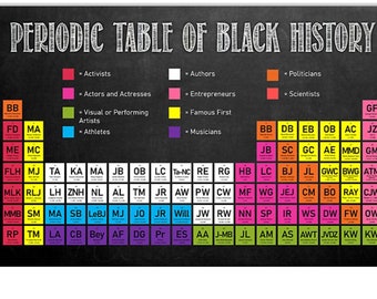 Black History Posters - Etsy