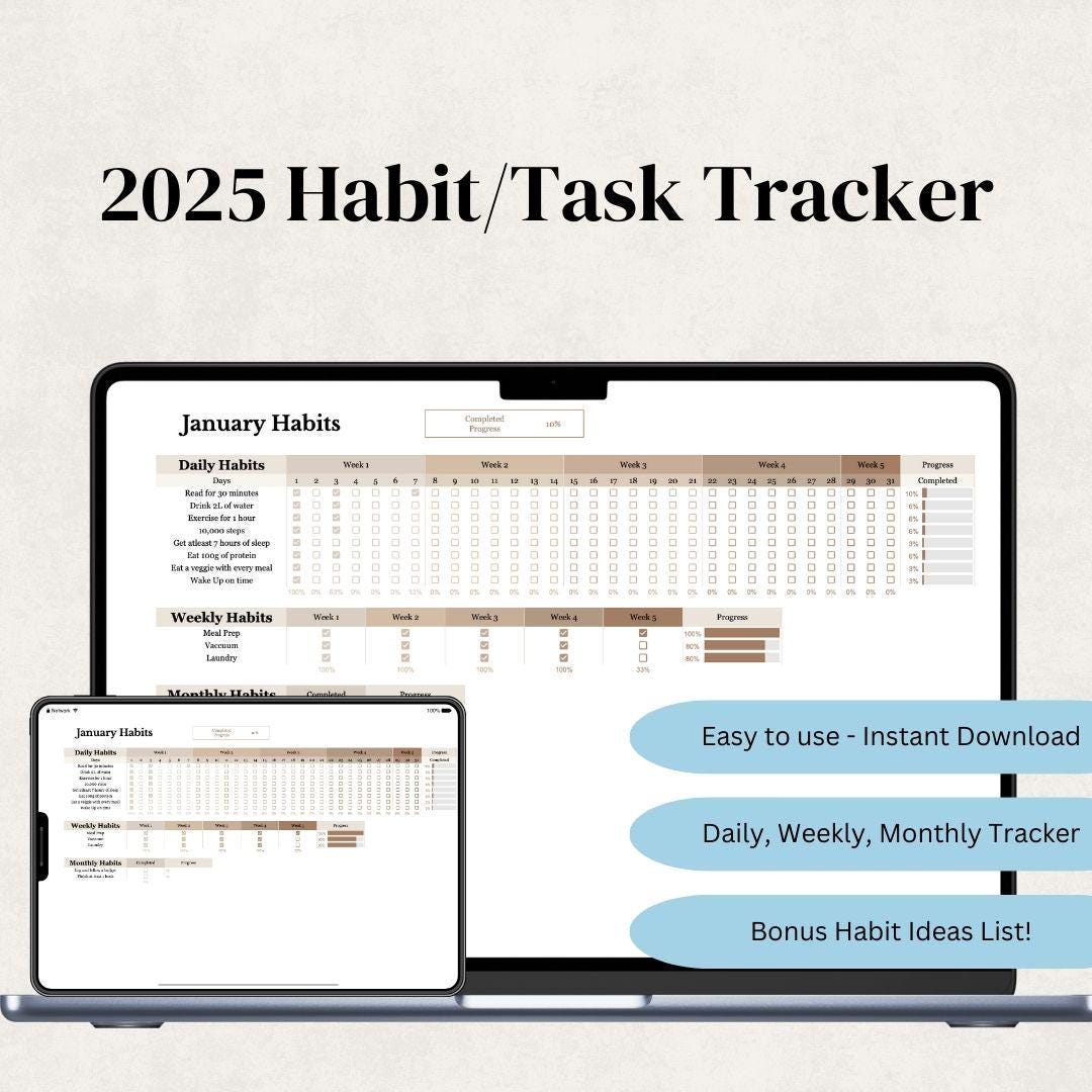 Habit Tracker | Task Tracker | Routine Tracker | 2025 Digital Planner ...